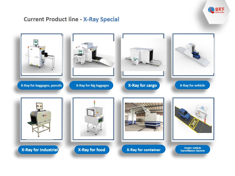 Safeway Inspection System Company Limited （Safeway System)